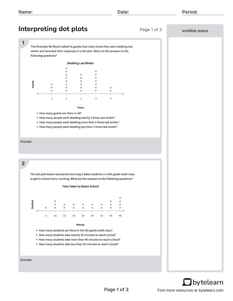 Interpret Dot Plots Worksheets PDF 6 SP B 4 7th Grade Math Interpret Dot Plots Worksheets PDF 6 SP B 4 7th Grade Math