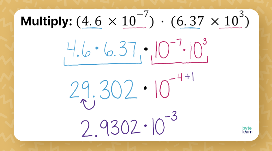 Multiply And Divide In Scientific Notation Lesson Plan 8th Grade Math