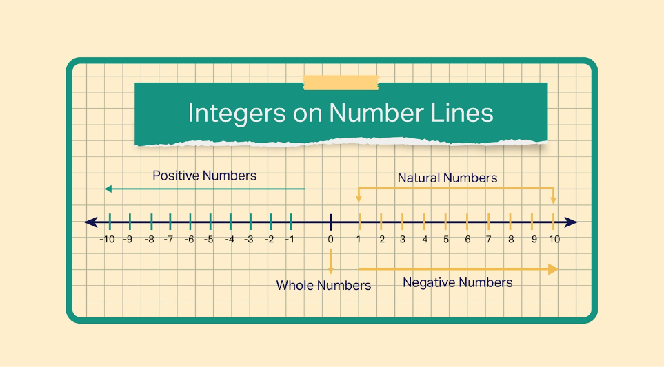 Sample topic page title
